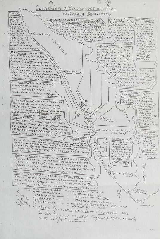 Settlements and Synagogues of Jews in Kerala – ഗ്രന്ഥപ്പുര (Granthappura)